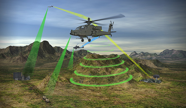 Military and Commercial Technology: L3 Receives Production Contract for ...