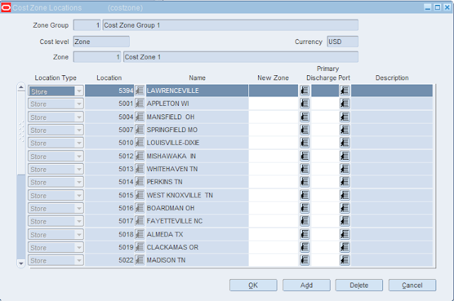 Complete Oracle Retail Tutorials and Training Materials by Nagesh Mishra
