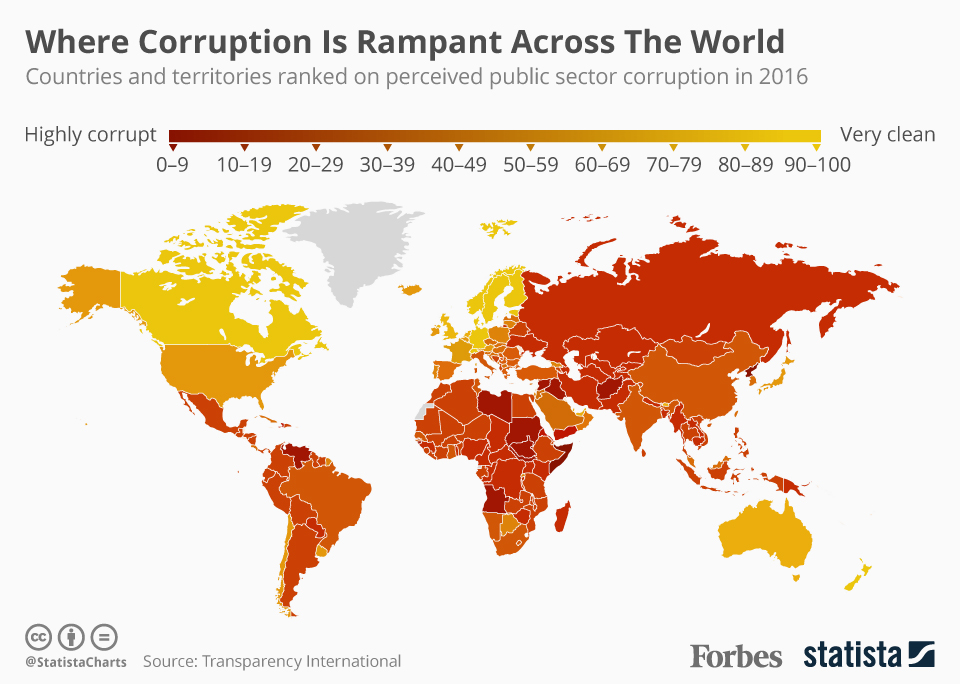 War News Updates: World Corruption Index Has Been Released