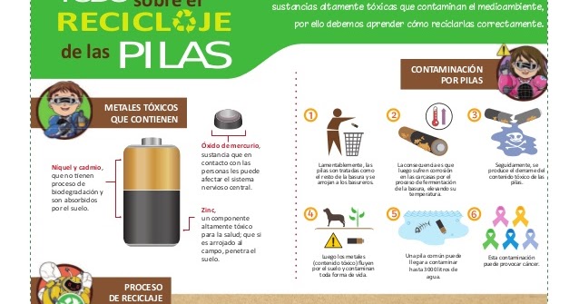 ¿Reciclaje de pilas? - REDOX