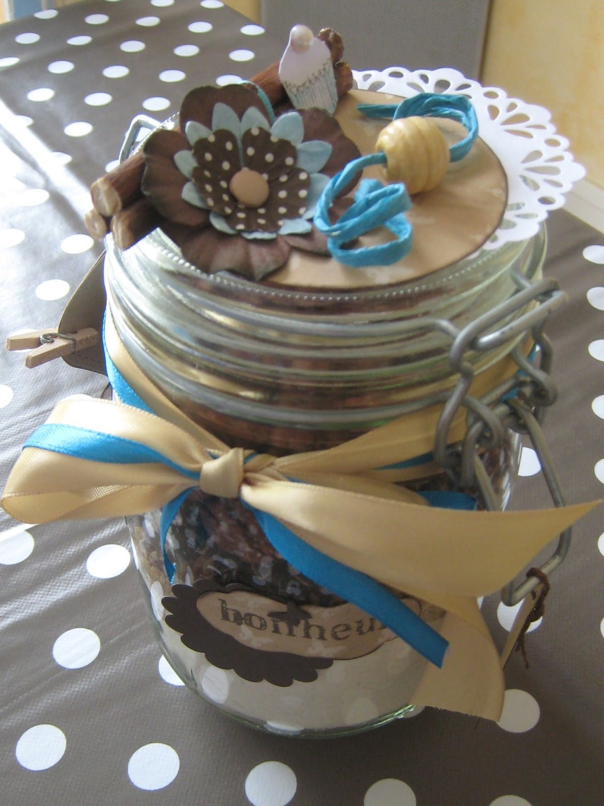 Mille et un scrap: Le pot SOS cookies