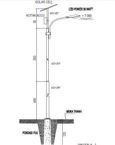 081382368028 Tiang Lampu Jalan Antik Taman Murah