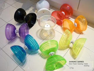 TRADITIONAL GAMES IN MALAYSIA: yoyo