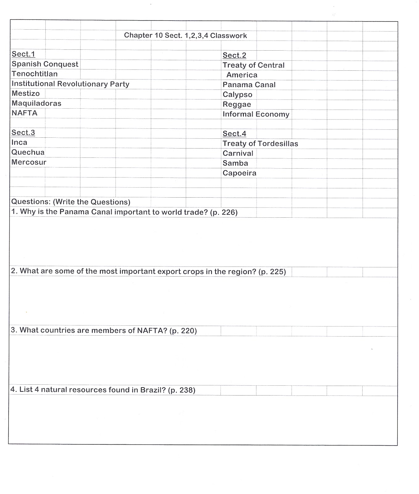 Mr. E's World Geography Page: World Geography 2017 - Chapter 10 - A ...
