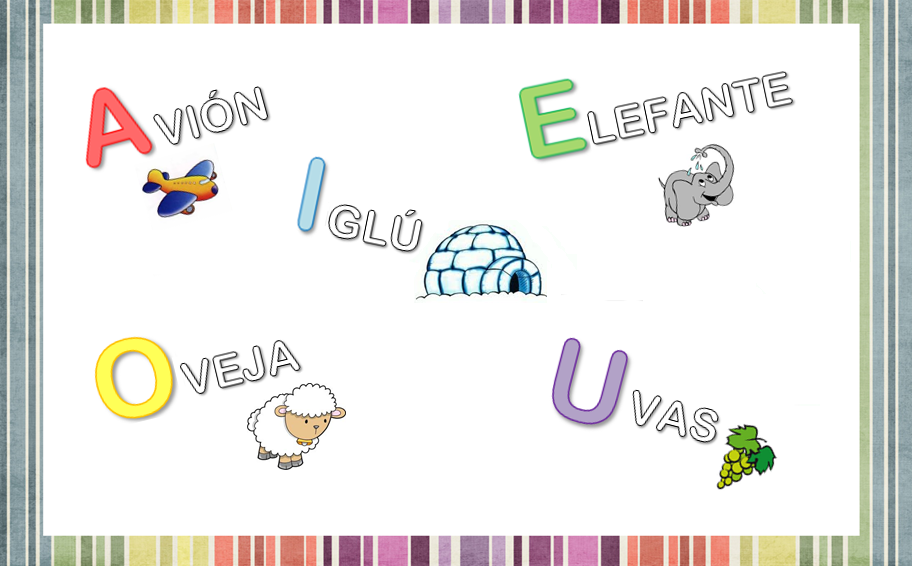 LA PEQUECAJA DE RECURSOS: Cartel de las vocales