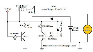 July 2013 | Circuit knowledge
