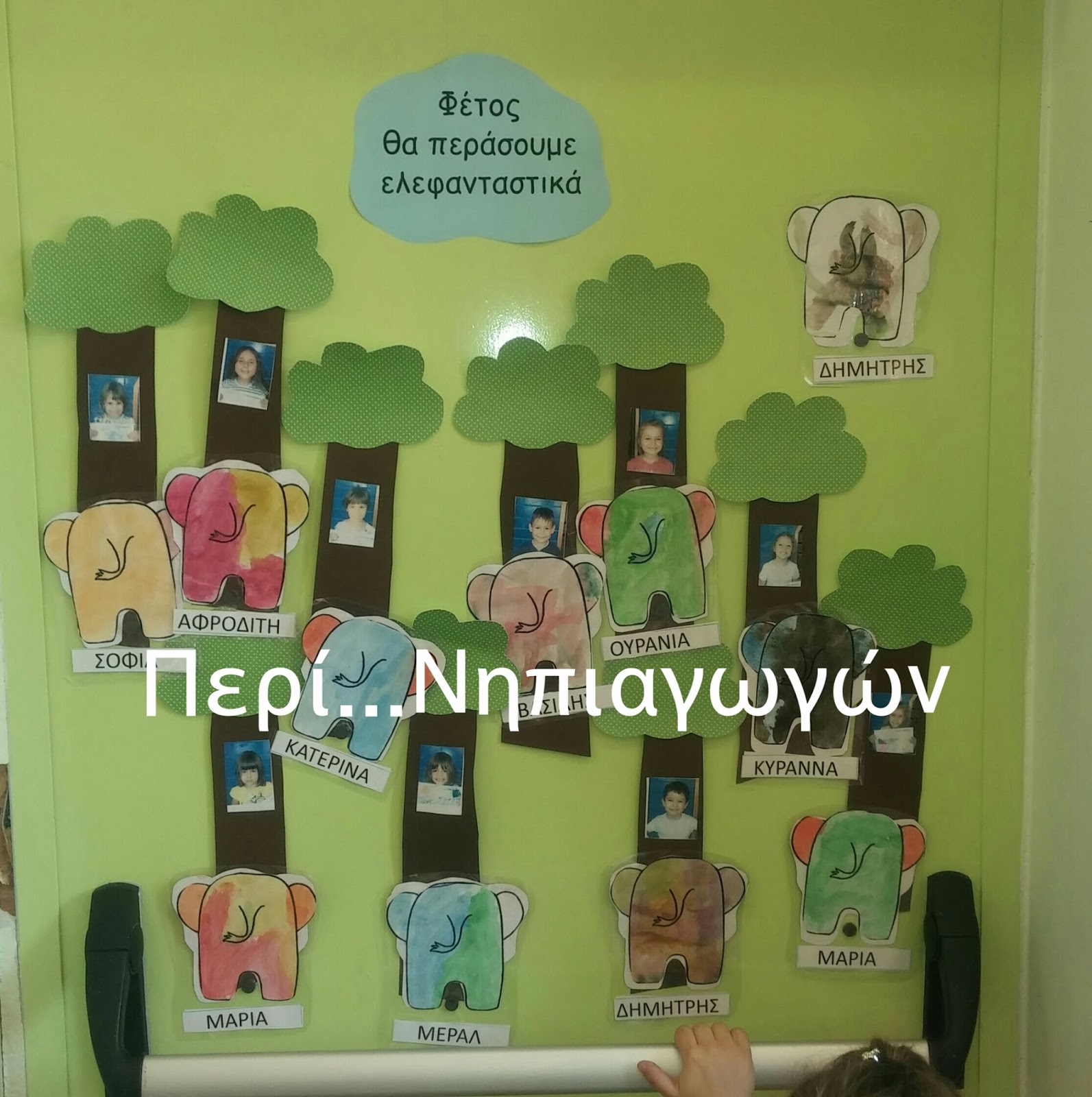 "ΠΕΡΙ... ΝΗΠΙΑΓΩΓΩΝ" : Αρχή σχολικής χρονιάς: Ρουτίνες και Μασκότ της τάξης