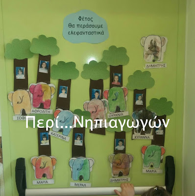 "ΠΕΡΙ... ΝΗΠΙΑΓΩΓΩΝ" : Αυγούστου 2018