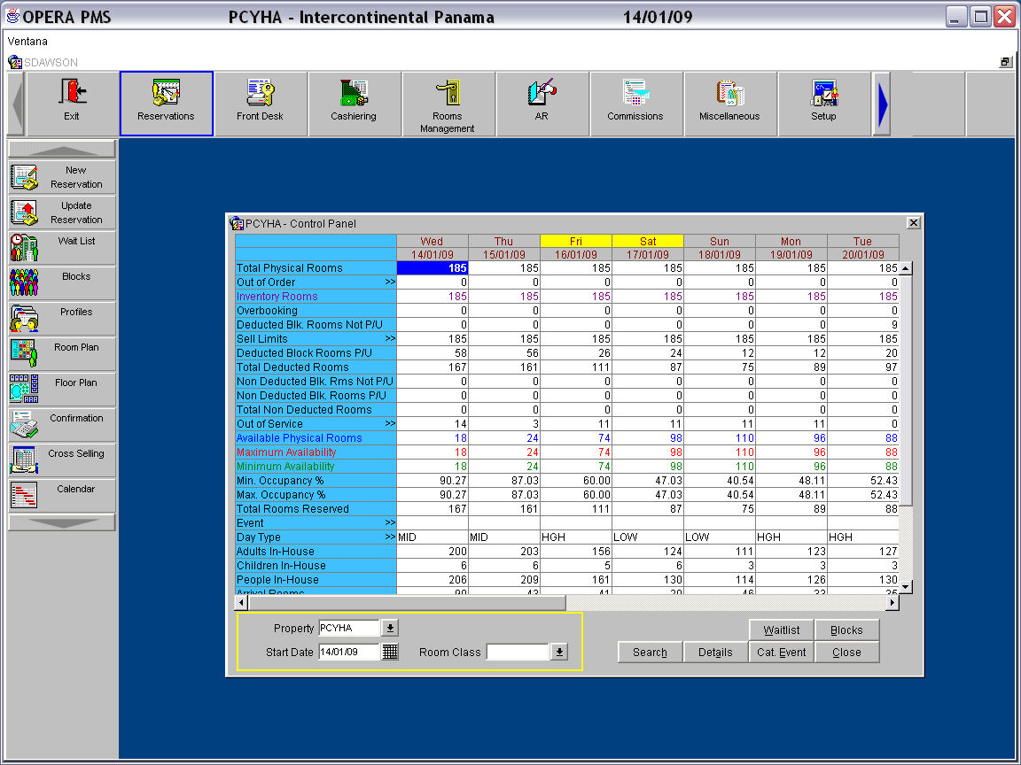 DEPARTAMENTO DE RECEPCION Y RESERVACION: UNIDAD 4 4.2.1 OPERA