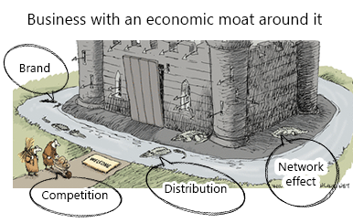 I, Sourcerer Business & Marketing Community: What's in YOUR Economic Moat?