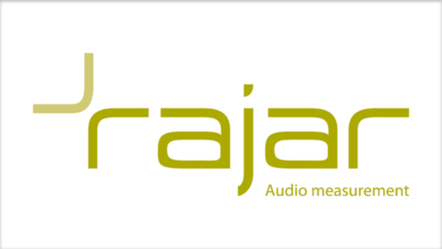 Radio Moments : Rajar Headaches