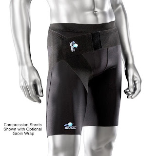 MYO Therapy & Healthcare Institute: Groin Strain