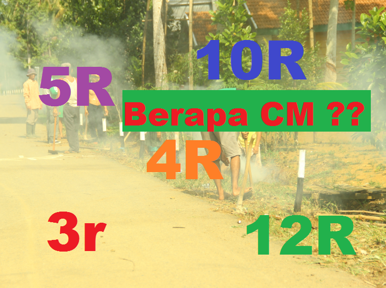 Ukuran Foto dalam skala 3R, 4R, 5R, 10R, 12R, DALAM CM