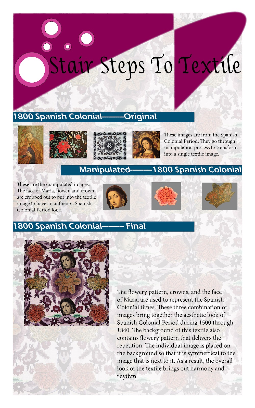 Ray Design: Stair Steps to Textile- Poster