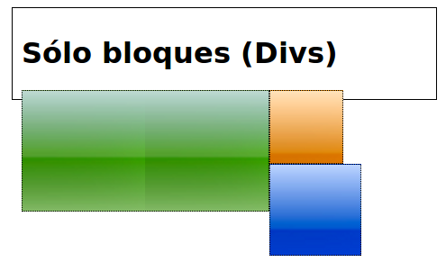 JavaScript a boli: CSS Float: Tutorial Visual (II)