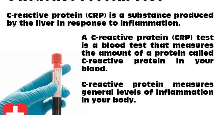 C-Reactive Protein Test | Nurselk.com