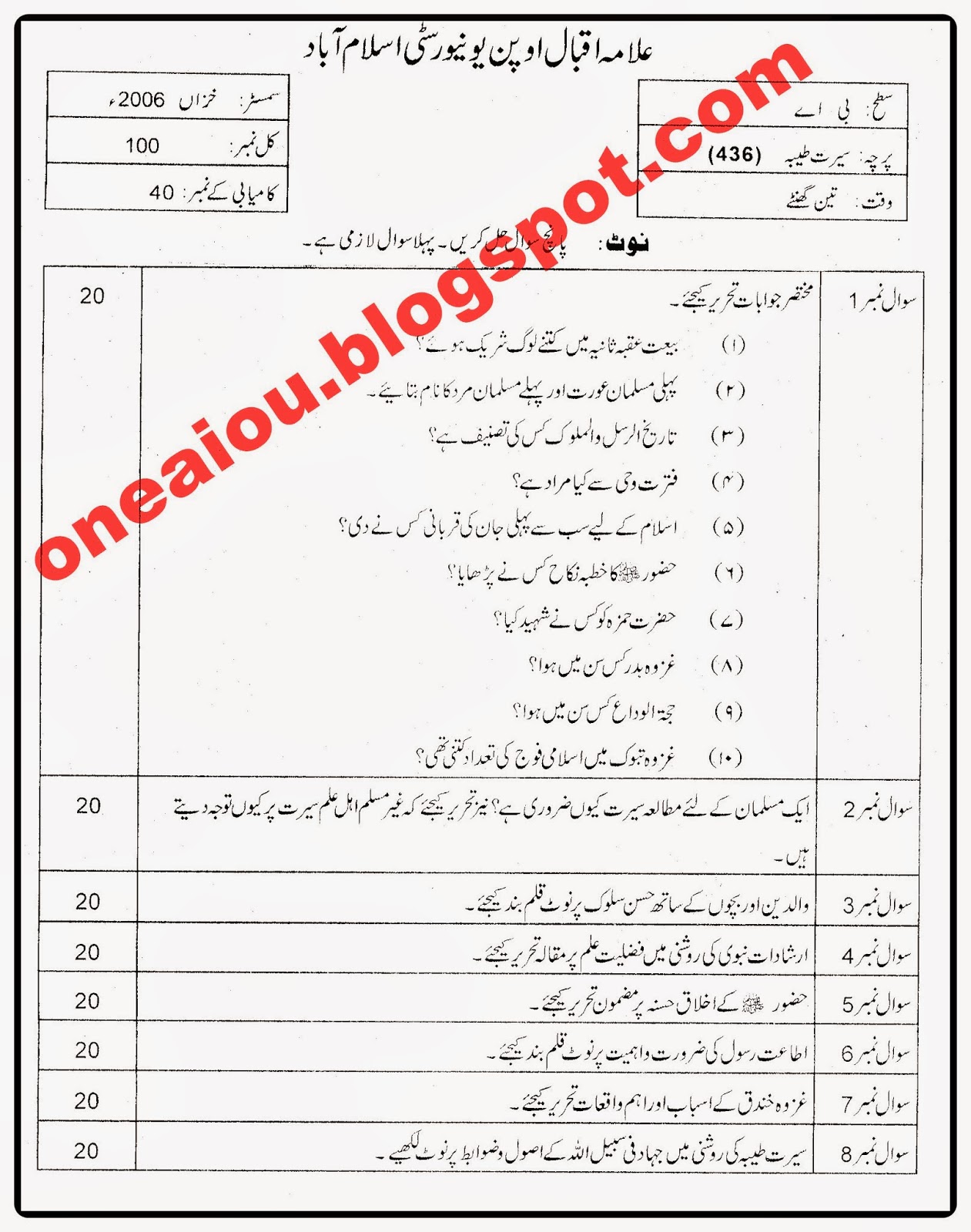 AIOU - Allama Iqbal Open University admissions exam result and tutors ...