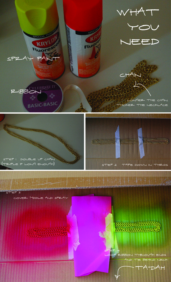 Just B: B Gathered: DIY Painted chain necklace