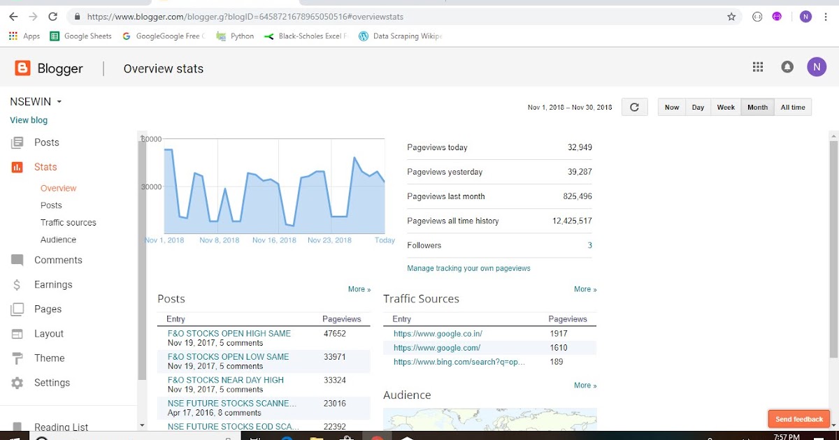 Share Your Trading Journey or Trading Strategy - NSEWIN