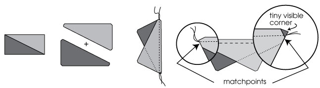 From Marti Michell Quilting Blog: Week 14: Long Time Gone Sew Along ...