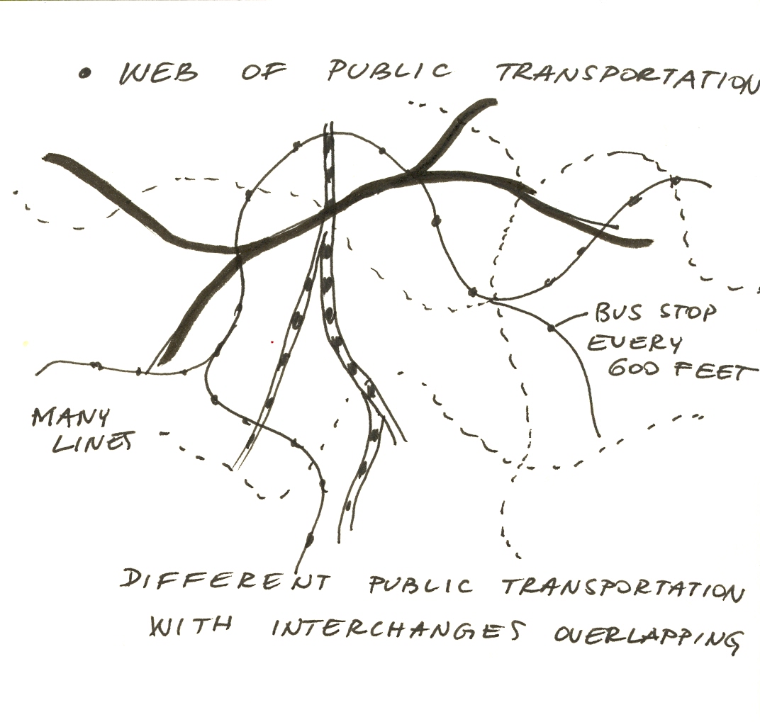 six go wild on the southbank: Christopher Alexander "A pattern language"