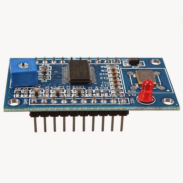 RADIO TENGKORAK: D D S