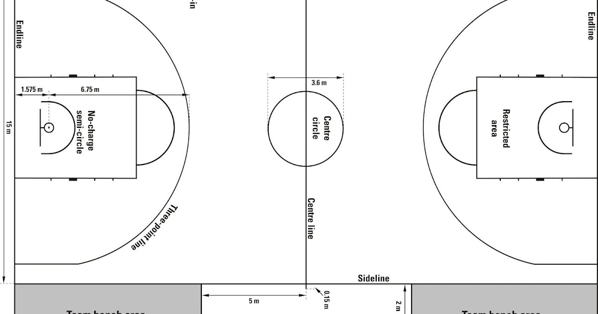 Free Throw Line Dimensions