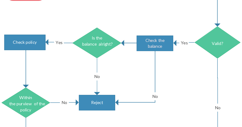 Kumpulan tugas produktif Multimedia