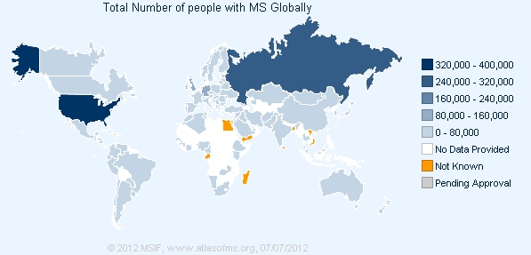 Multiple Sclerosis Research: Education: Global MS