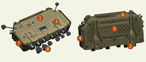 Cool Stuff: The MTS Overview MTS » Overview The Modular Tactical System ...