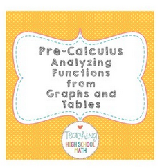 Teaching Analyzing Functions in Pre Calculus or College Algebra (and a ...