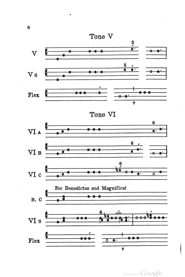 chantblog: The Sarum Psalm Tones in Square Notes