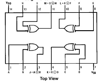 Stepper Motor Controller using IC 4027