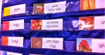Le mur de mots - Primary French Immersion Resources