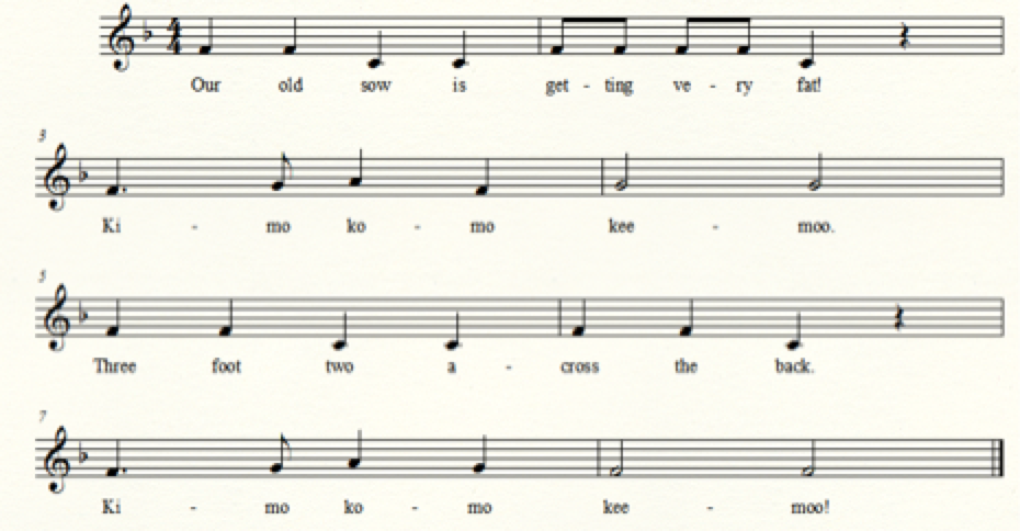 Folk Songs for Fourth Grade - Aileen's Music Room