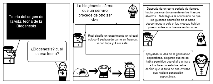 Bioquiuniverso : Teoría biogénesis