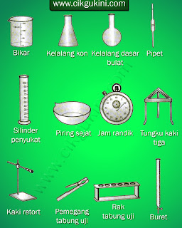 Pengenalan Kepada Penyiasatan Saintifik - KSSM