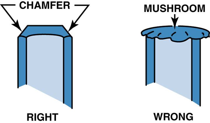 HAND TOOLS | HAMMER | HACKSAWS: PUNCHES AND CHISELS