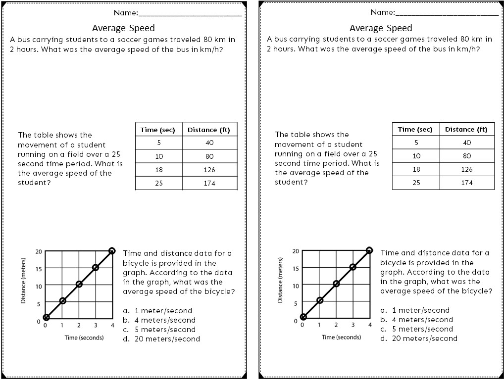 Teaching in an Organized Mess: Calculating Average Speed--FREE Resource