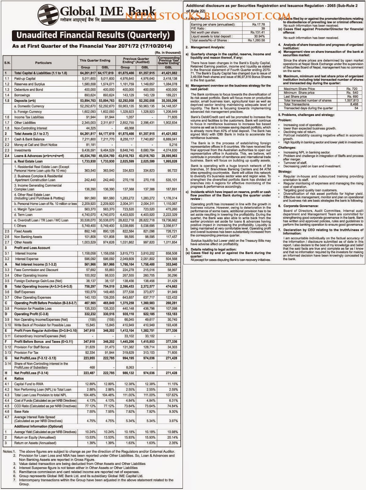 Nepal Stock Market News and Reviews: 1st Quarter Report and Financial ...