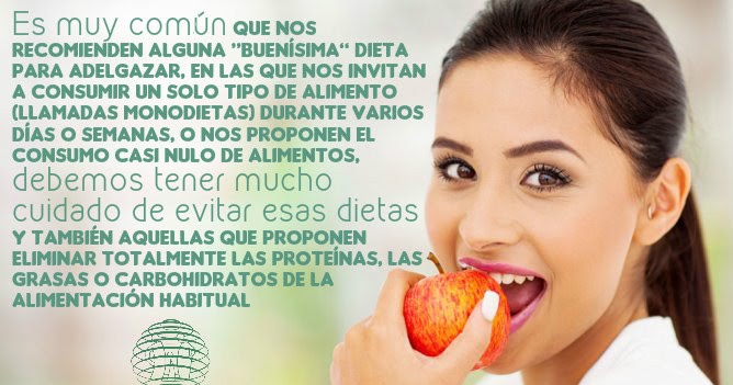 Hospital Cemain Blog: El control de peso