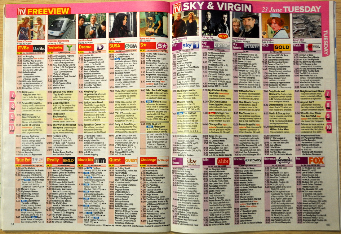 XPLORADIO: Angielskie tygodniki telewizyjne - UK TV Guides