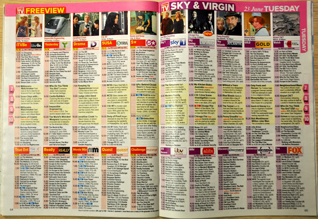 XPLORADIO: Angielskie tygodniki telewizyjne - UK TV Guides