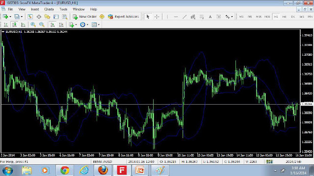 bbma: bbma trading in English