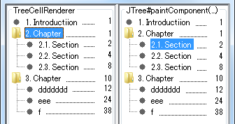 Java Swing Tips: Use JTree as the table of contents