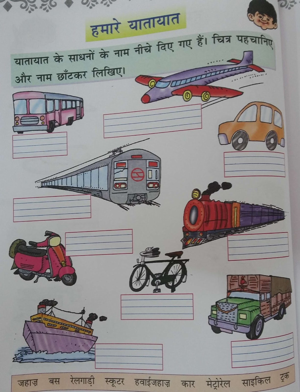 Hindi Grammar Work Sheet Collection for Classes 5,6, 7 & 8: Collection ...