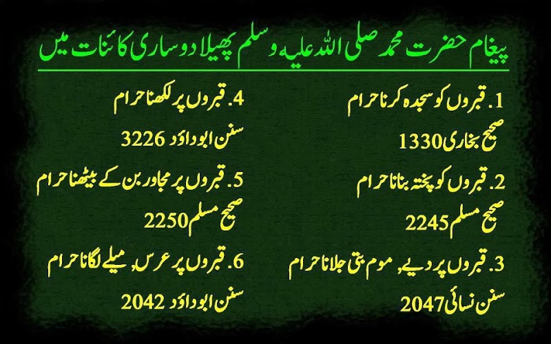 Qabar Parasti Related Hadiths - Urdu Islamic Website - Urdu Islamic ...