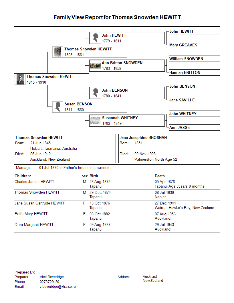 Hewitt Family Blog - NZ descendants: Thomas Snowden Hewitt - 2nd (1845 ...