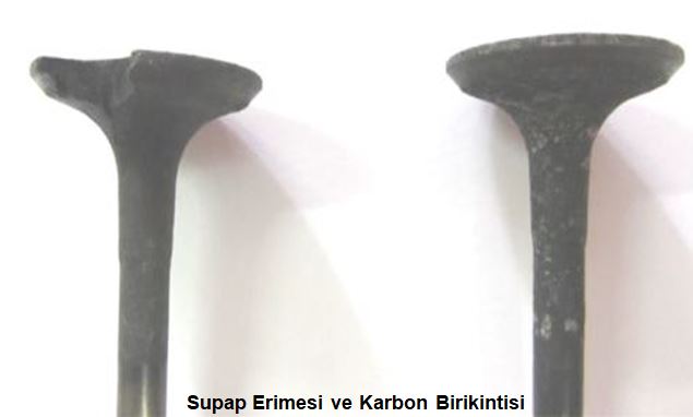 Supap Arızası Supap Arıza Belirtileri ve Supap Arıza Sebepleri