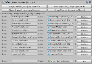 A Physicist who programs: Unity: How to Serialize Dictionary